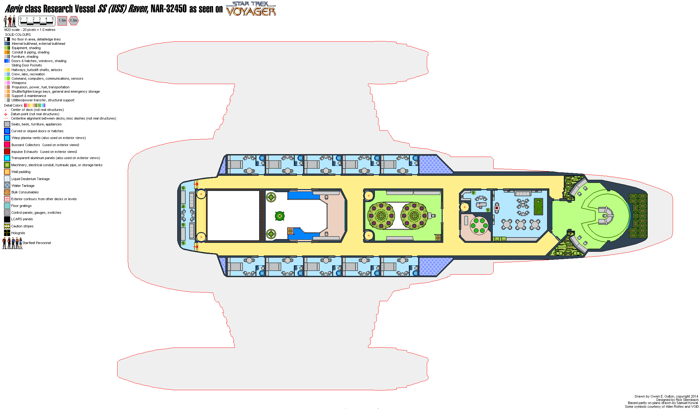 Star Trek Deckplan Federation