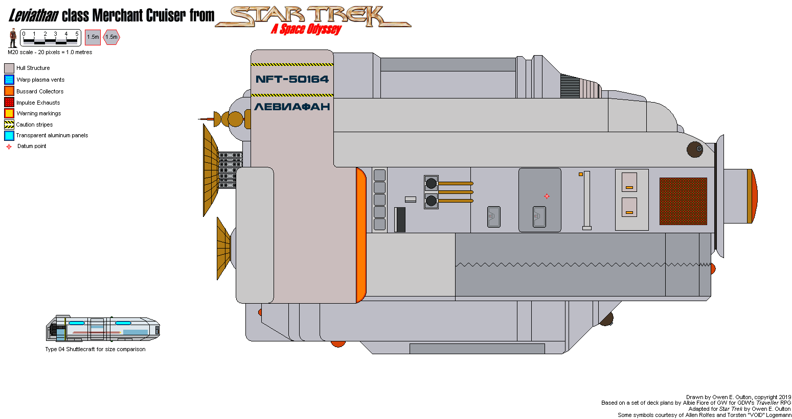 Star Trek Deckplan Federation