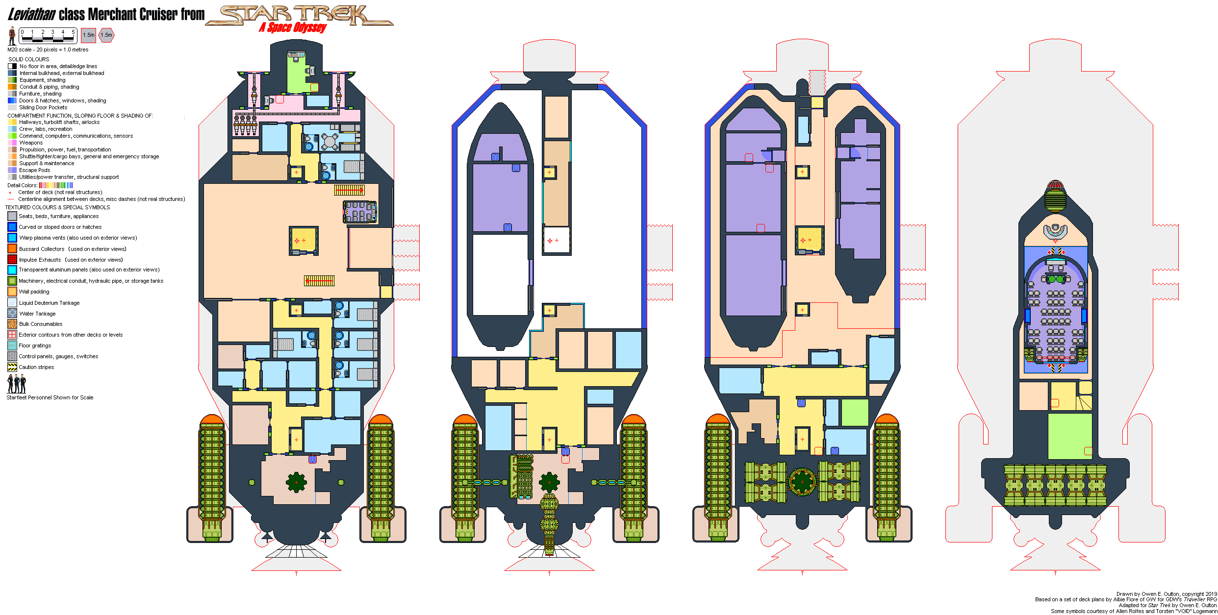 Star Trek Deckplan Federation