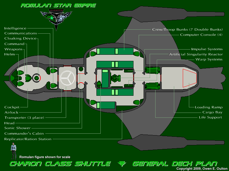 CHARON CLASS SHUTTLECRAFT